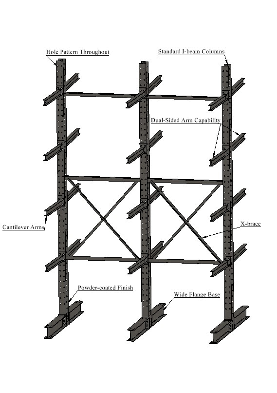 Order Cantilever Racks near Houston, TX - Shelving Concepts